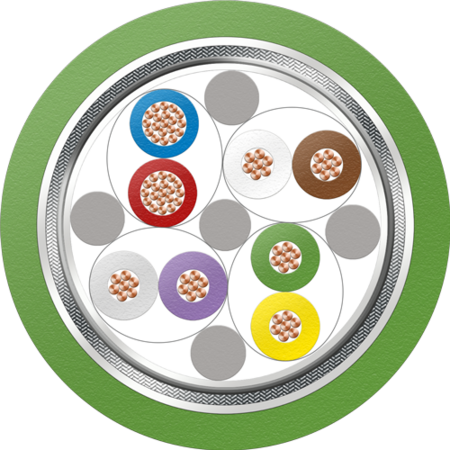 BizLink Healthcare | Magnetic Resonance Imaging (MRI)