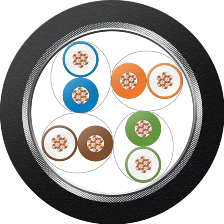 BizLink Healthcare | Magnetic Resonance Imaging