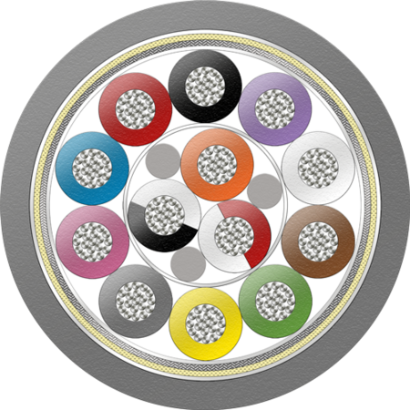 BizLink Healthcare | Magnetic Resonance Imaging