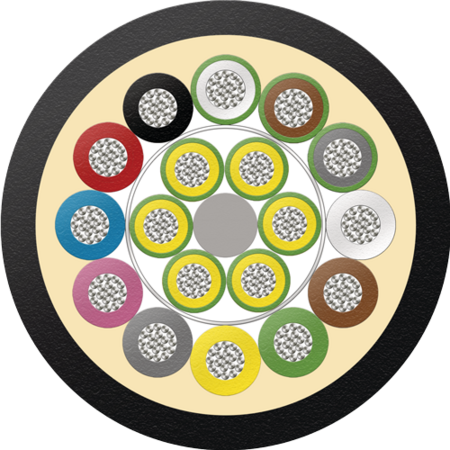 BizLink Healthcare | Magnetic Resonance Imaging (MRI)