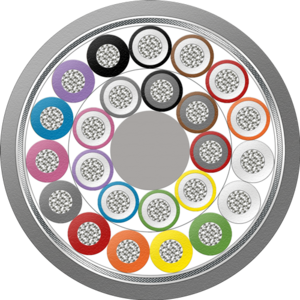 BizLink Healthcare | Magnetic Resonance Imaging (MRI)