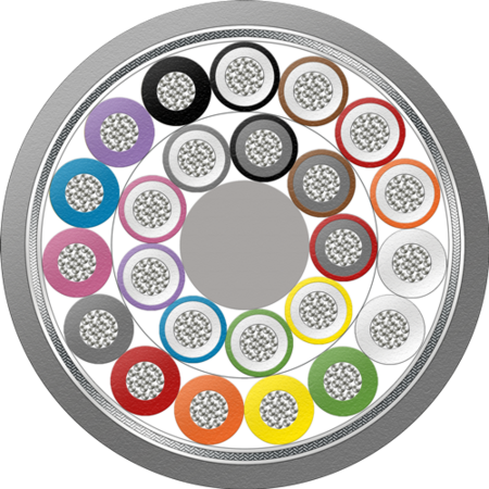 BizLink Healthcare | Magnetic Resonance Imaging (MRI)